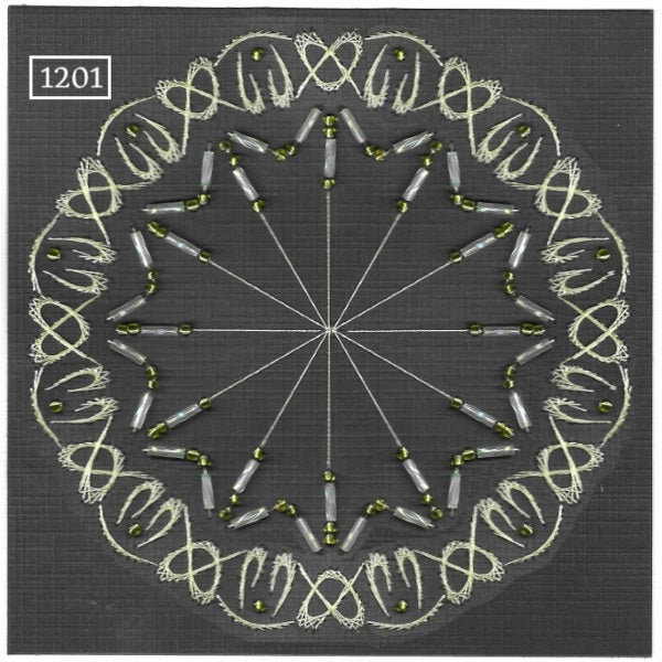 Laura's Design Pattern 1201 – Add Some Sparkle